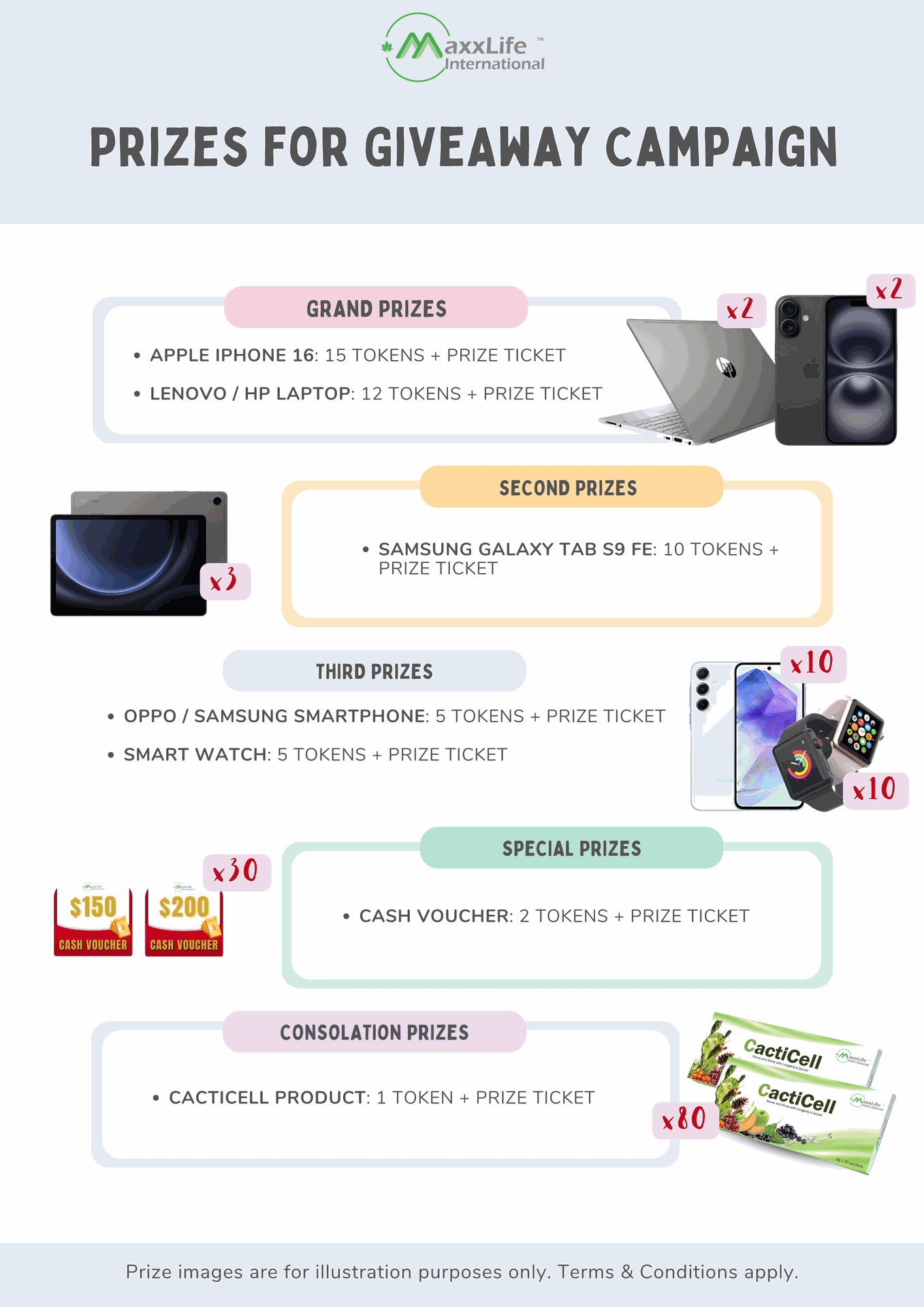 Campaigns | maxxlifeintl